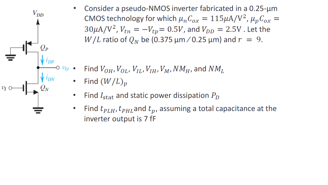 Solved Vpp Consider a pseudo-NMOS inverter fabricated in a | Chegg.com
