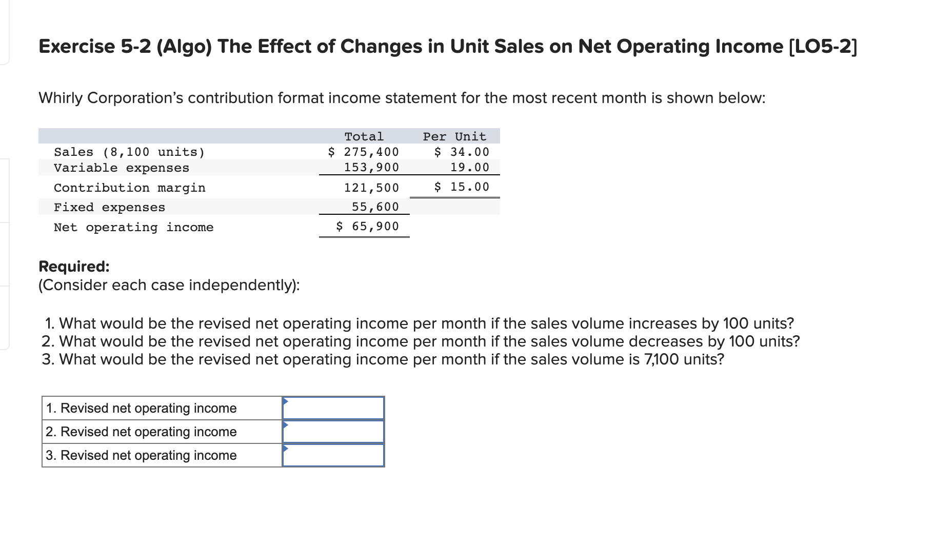 Solved Exercise 5-2 (Algo) The Effect of Changes in Unit | Chegg.com