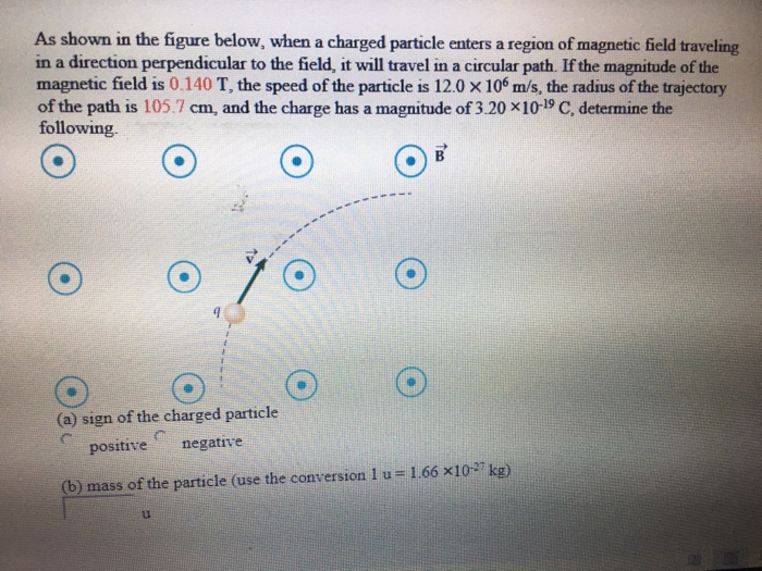 Solved As shown in the figure below, when a charged particle | Chegg.com