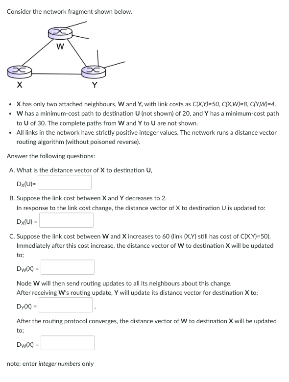 Solved Consider the network fragment shown below. - X has | Chegg.com