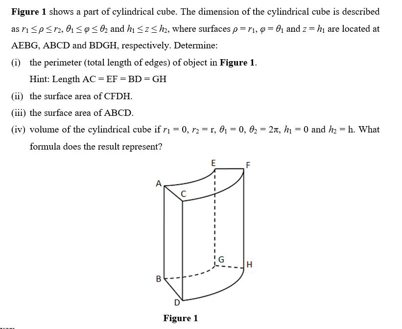 Solved = Figure 1 shows a part of cylindrical cube. The | Chegg.com