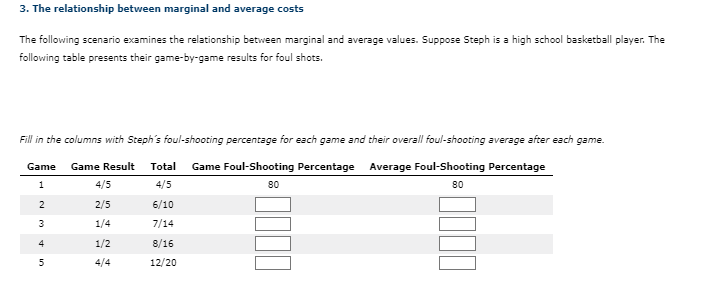 Solved 3. The relationship between marginal and average | Chegg.com