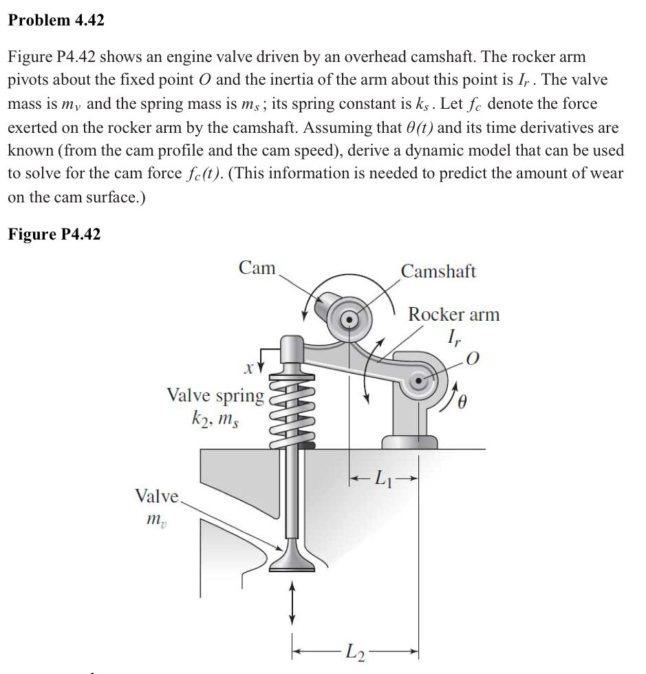 Solved Problem 4.42Figure P4.42 ﻿shows an engine valve | Chegg.com