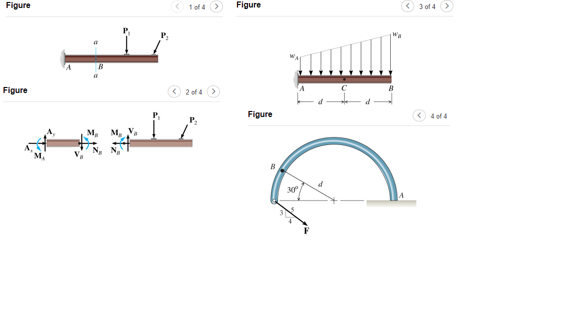 Solved Part A - Internal Loading Due to a Variable, | Chegg.com