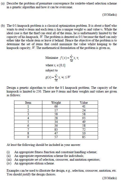 Solved A Describe The Problem Of Premature Convergence For