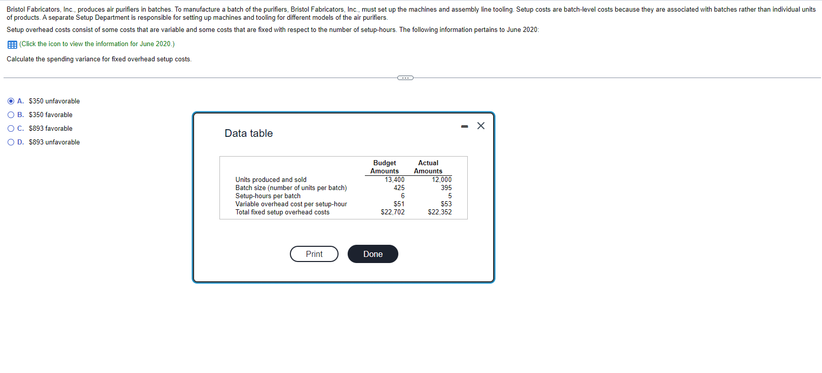 Solved units of products. A separate Setup Department is | Chegg.com