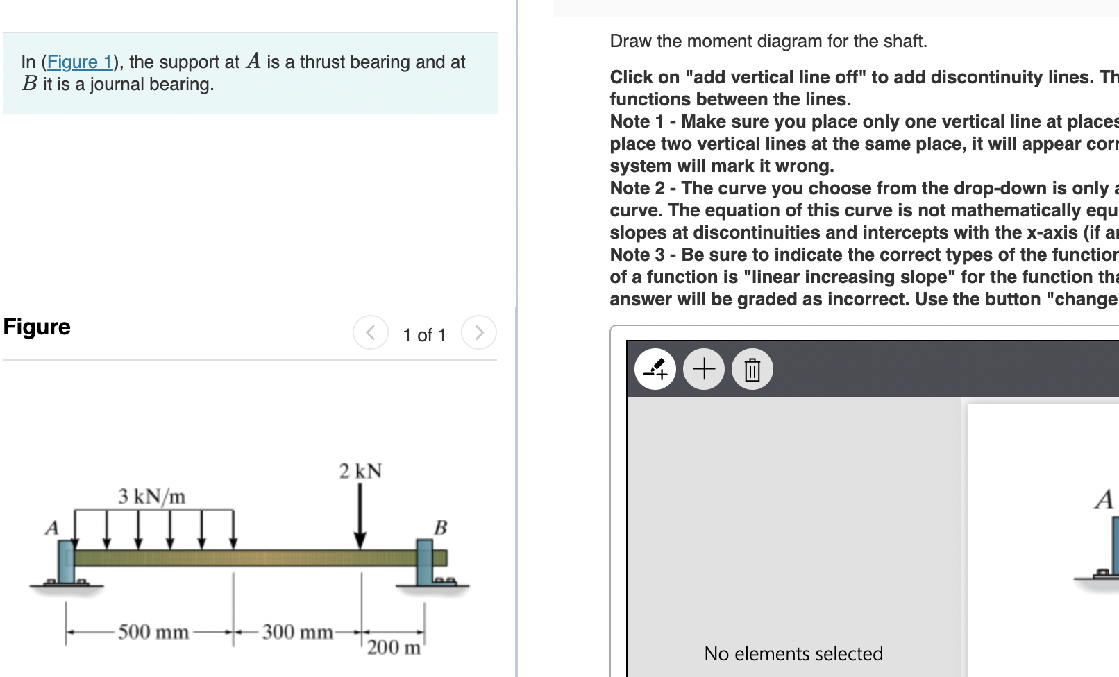 Solved In (Figure 1), the support at A is a thrust bearing | Chegg.com