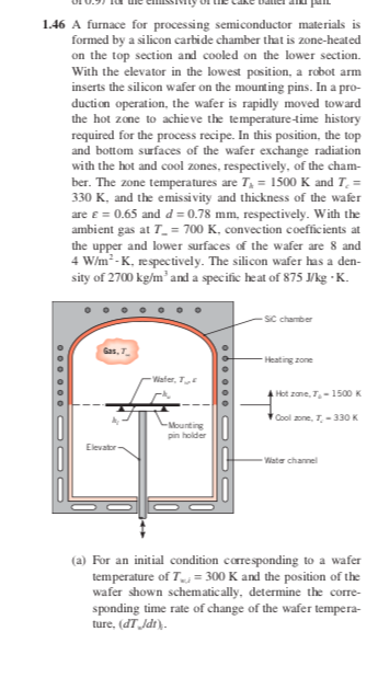 Solved 1.46 A furnace for processing semiconductor materials | Chegg.com