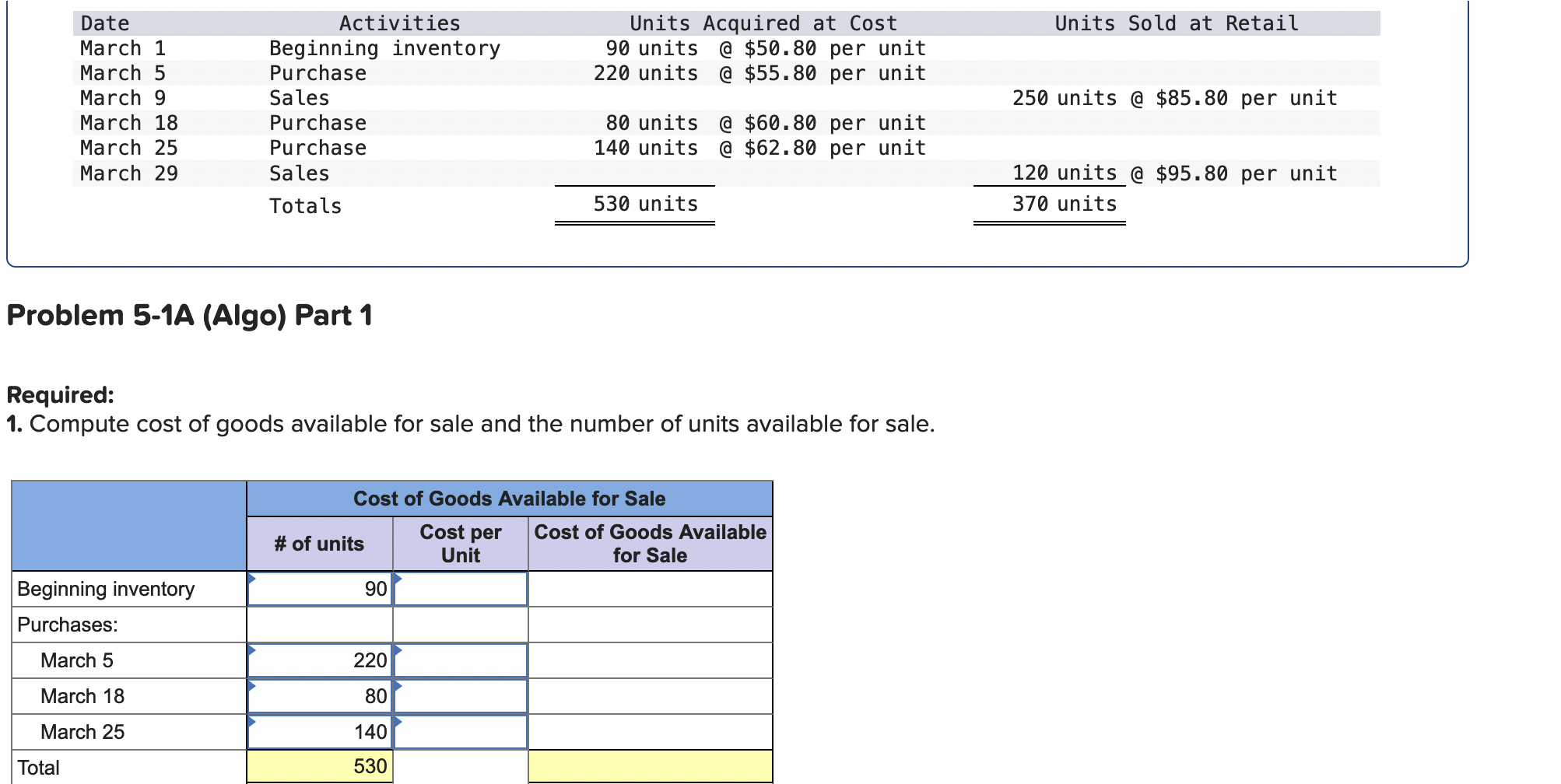 Solved Required: 1. Compute cost of goods available for sale | Chegg.com
