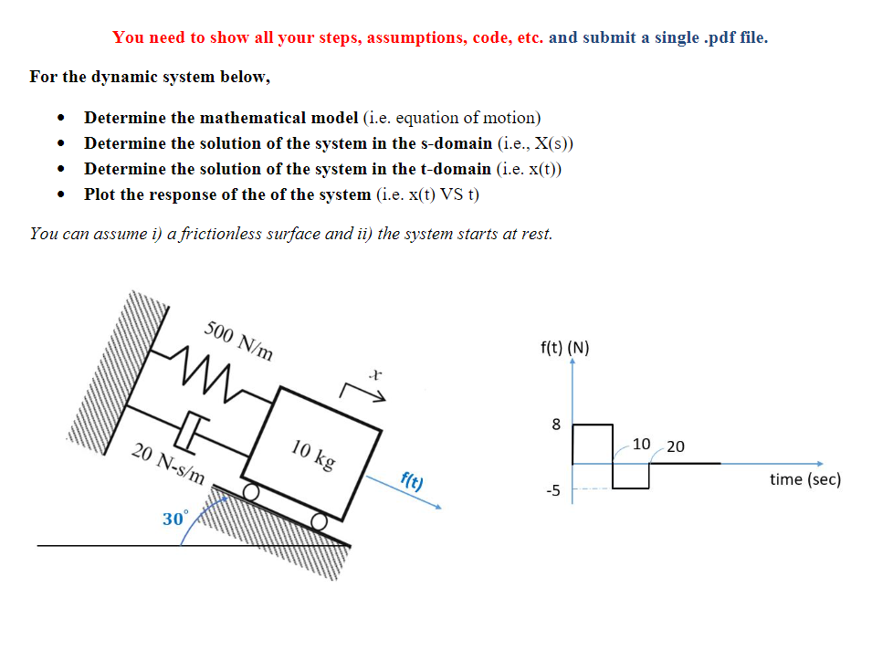 Solved You need to show all your steps, assumptions, code, | Chegg.com