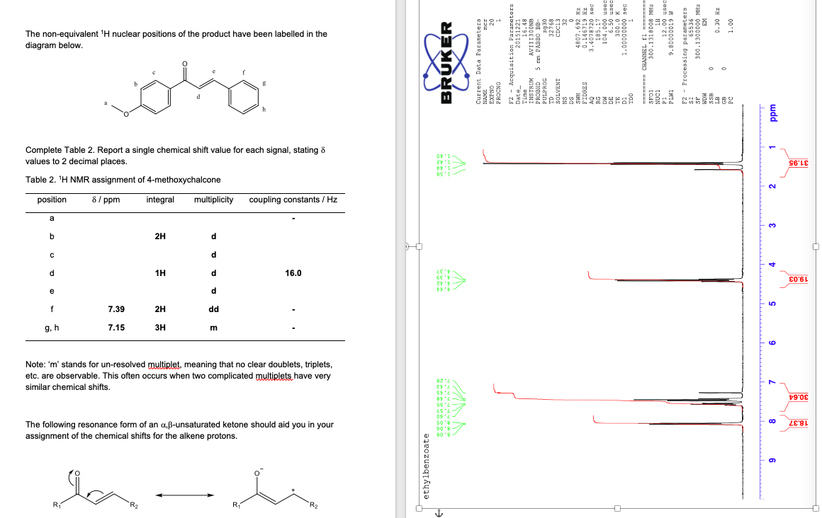 Solved 学里 The non-equivalent 'H nuclear positions of the | Chegg.com