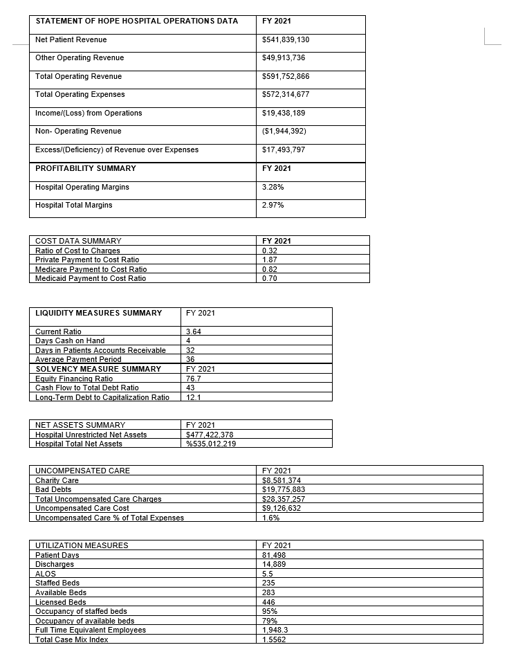 Please Calculate And Show Calculation Step By Step 