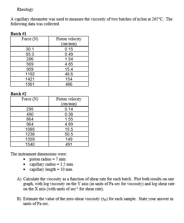 Solved Rheology A capillary rheometer was used to measure | Chegg.com