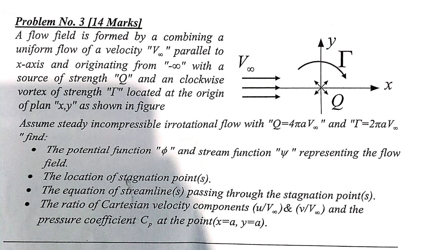 Solved Problem No. 3 [14 Marksl AY Voo ∞ A flow field is | Chegg.com