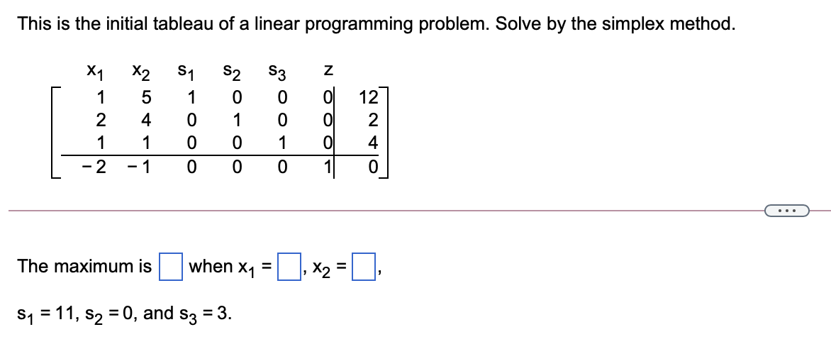 Solved Simplex method - Finite math help Please answer | Chegg.com