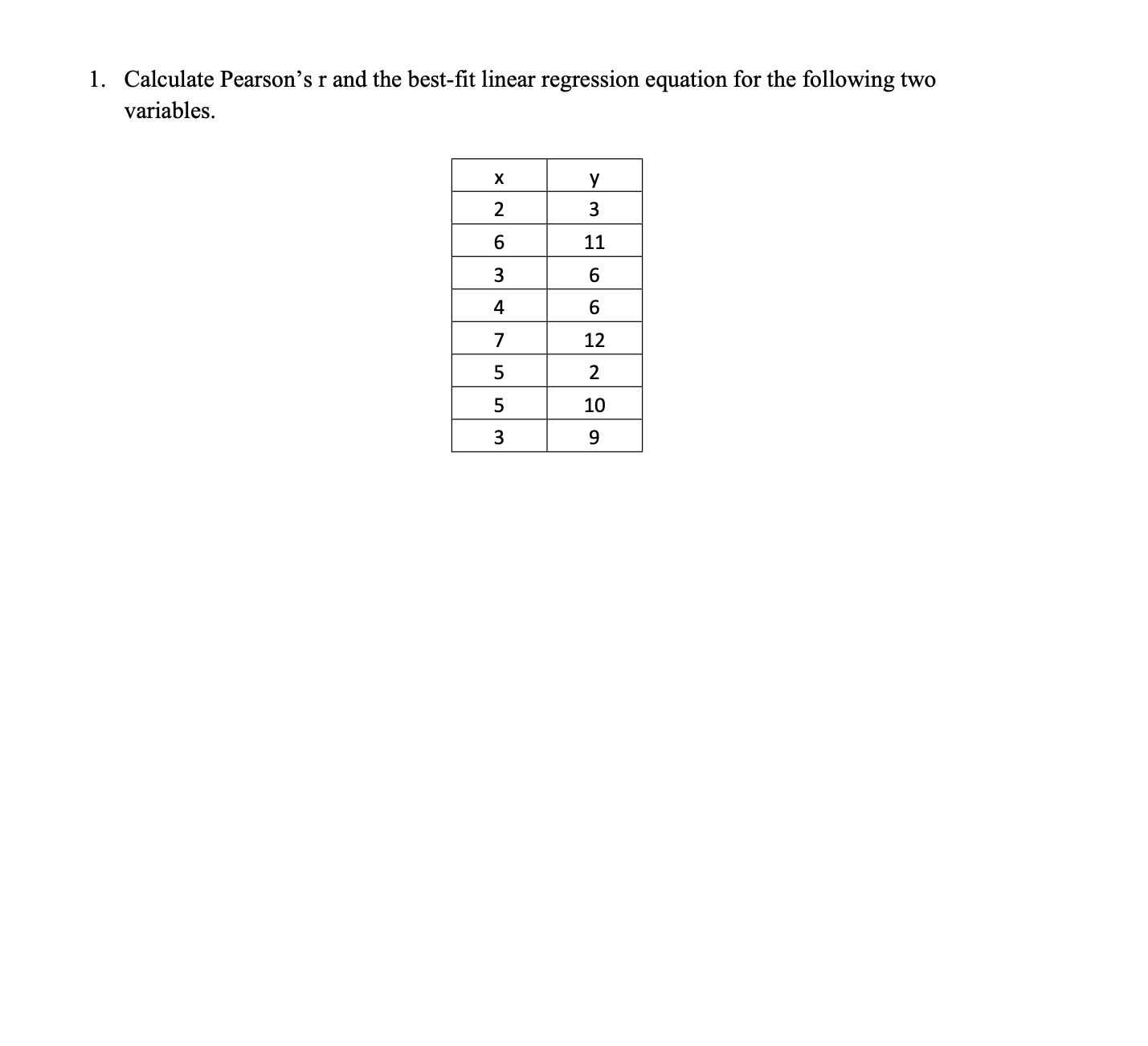 1. A professor believes a greater proportion of | Chegg.com