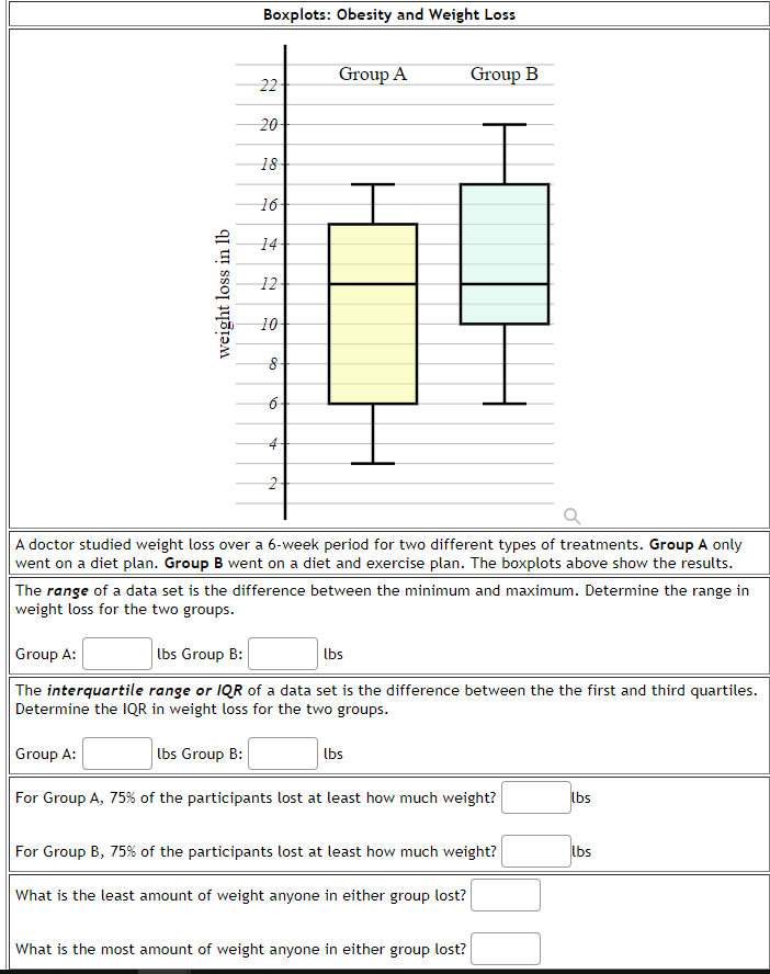 A doctor studied weight loss over a 6-week period for | Chegg.com