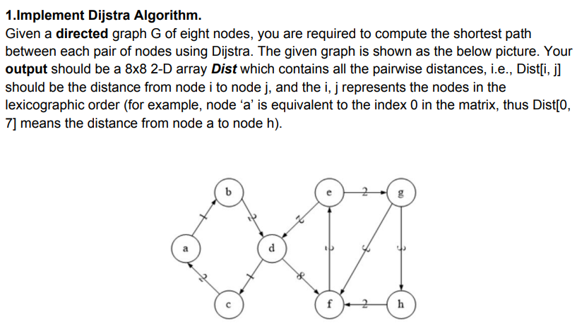 Solved 1implement Dijstra Algorithm Given A Directed Graph