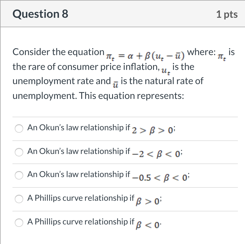 Solved Question 7 1 pts Suppose the PAE curve is given by | Chegg.com