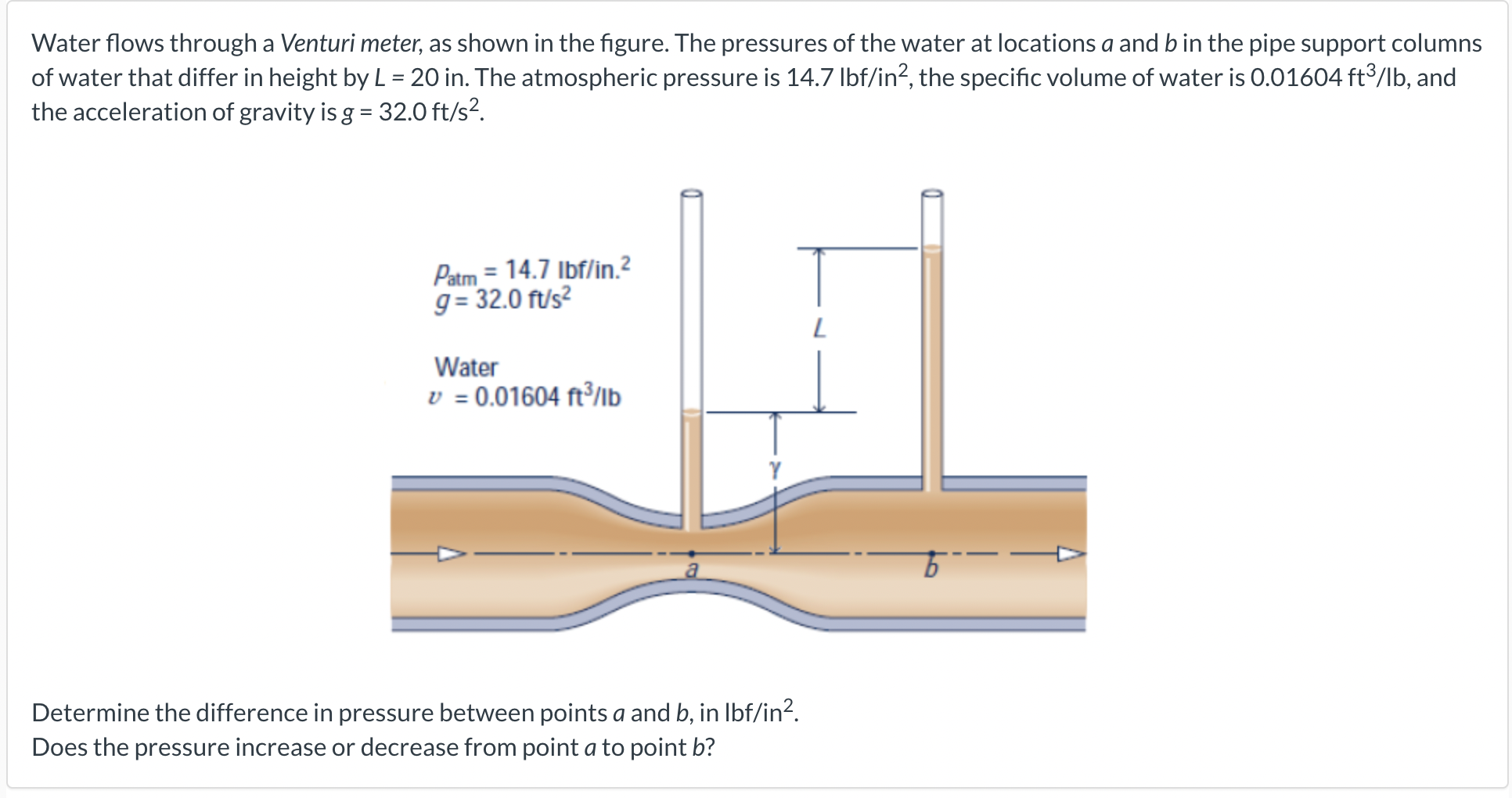 Solved Water flows through a Venturi meter, as shown in the | Chegg.com
