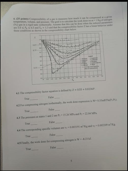 Solved 4. (25 points) Compressibility of in gas is measures | Chegg.com