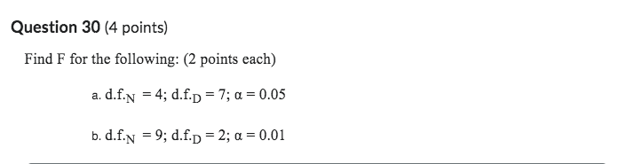 Solved Find F for the following: ( 2 points each) a. d.f.f | Chegg.com
