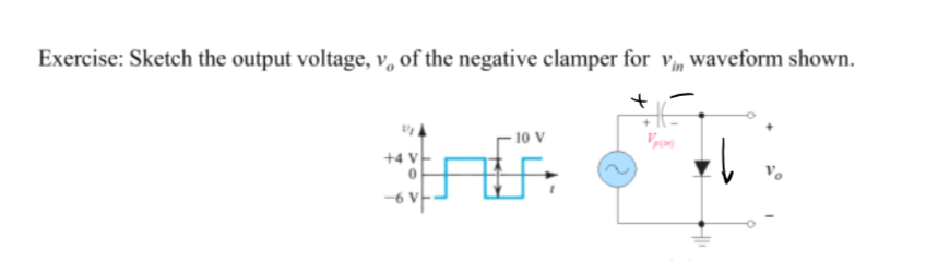 Solved Exercise: Sketch the output voltage, v, of the | Chegg.com