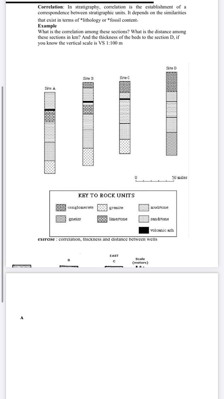 Correlation: In stratigraphy, correlation is the | Chegg.com
