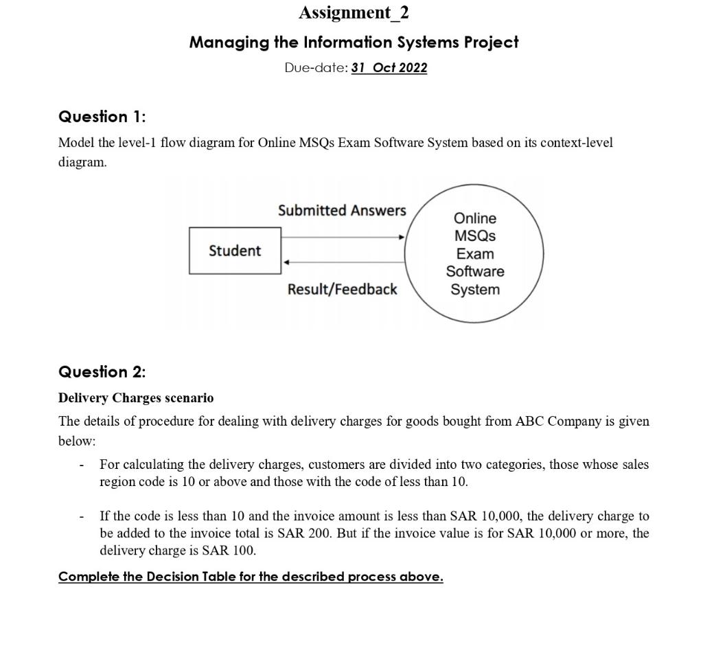 Solved Managing the Information Systems Project Due-date: 31 | Chegg.com