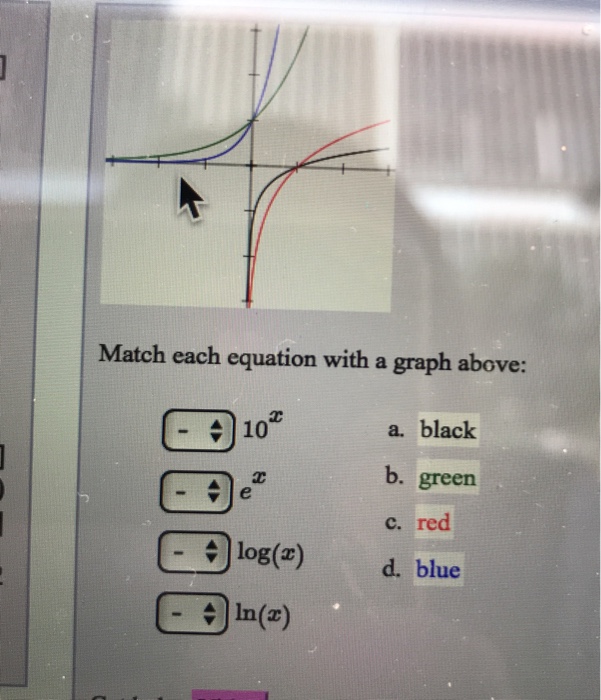 Solved Match each equation with a graph above: 10 a. black | Chegg.com