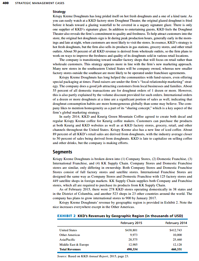 [Solved]: Please provide SWOT ANALYSIS for Krispy Kreme Doug