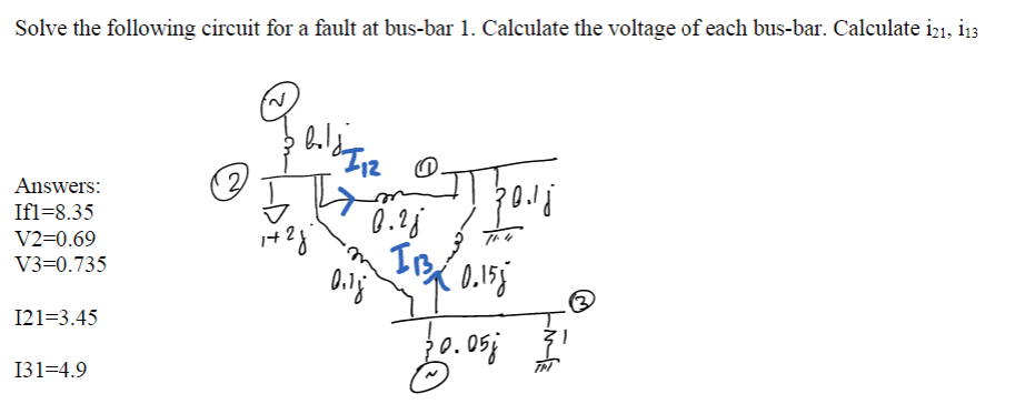 Solved Solve the following circuit for a fault at bus-bar 1. | Chegg.com