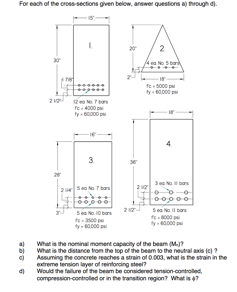 Solved For each of the cross-sections given below, answer | Chegg.com