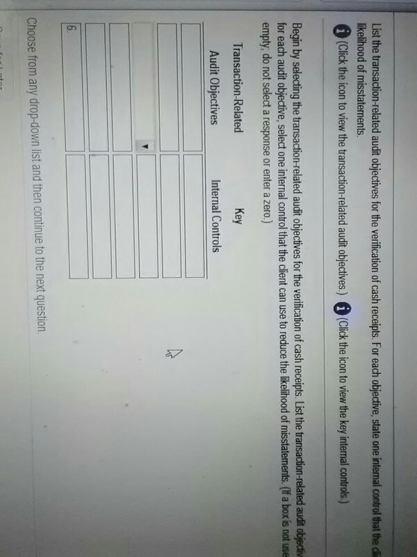 List the transaction-related audit objectives for the | Chegg.com