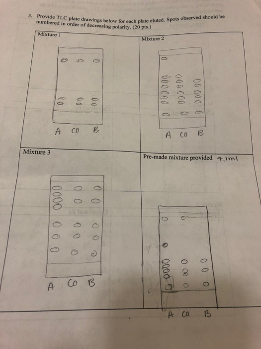 3. Provide TLC plate drawings numbered in order of | Chegg.com