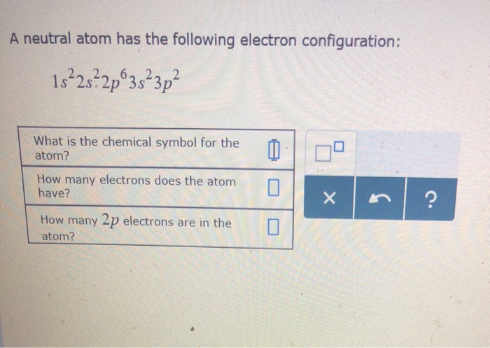 Solved A neutral atom has the following electron | Chegg.com
