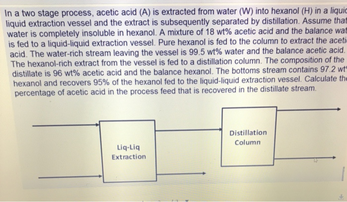 Solved In a two stage process, acetic acid (A) is extracted | Chegg.com