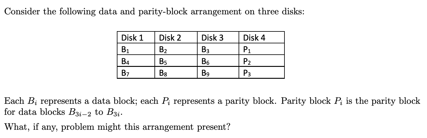 Solved Now, with the same number of disks as the previous | Chegg.com