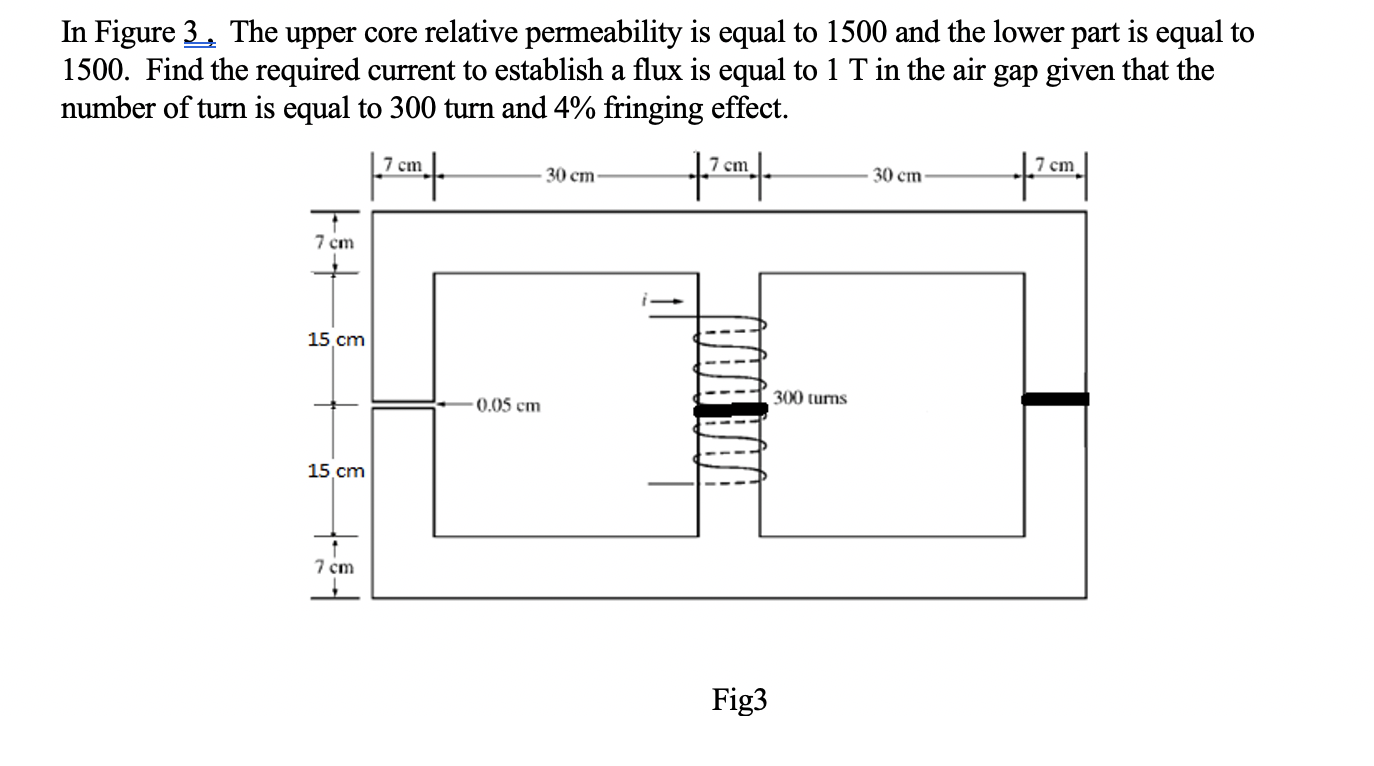 Solved In Figure 3. The upper core relative permeability is | Chegg.com