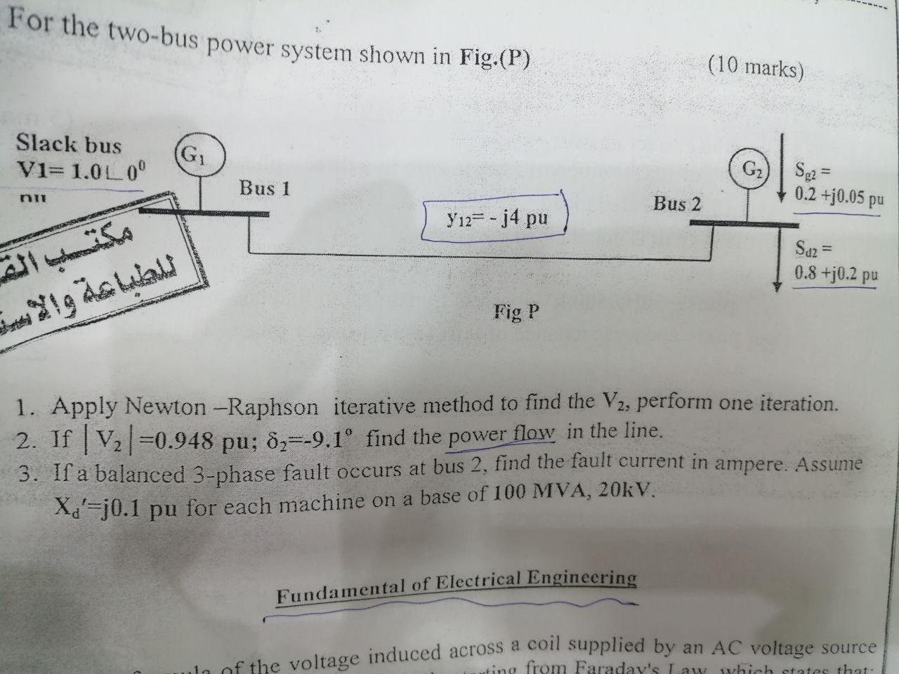 For the two-bus power system shown in Fig.(P) (10 | Chegg.com