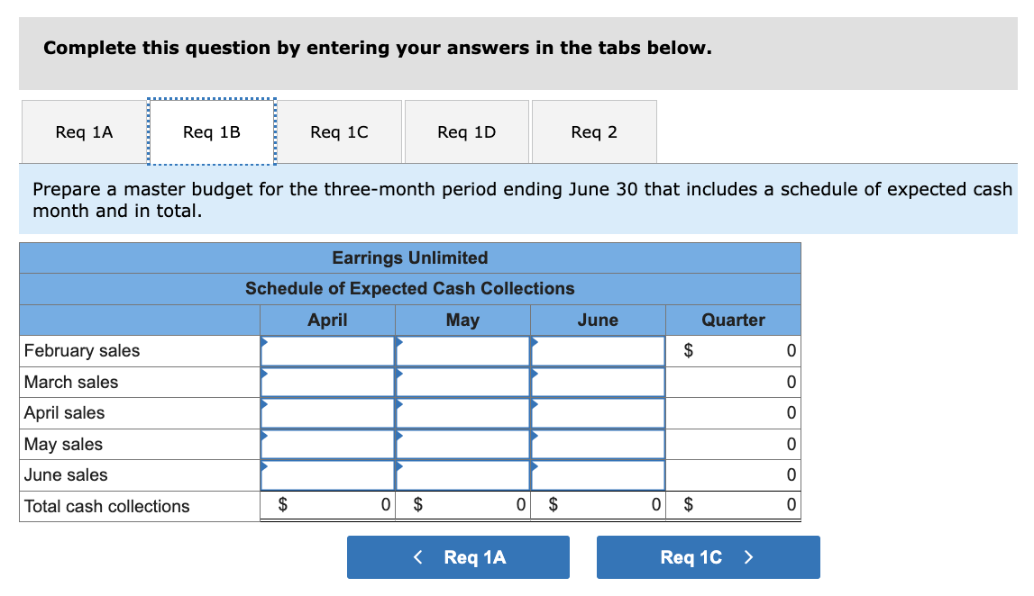 Please answer in form of a table. Also PLEASE make | Chegg.com