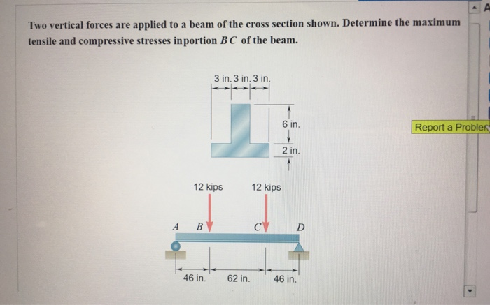 Solved Two vertical forces are applied to a beam of the | Chegg.com