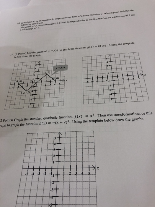 Solved function f whose graph satisfles the 1S. (2 Poimts) | Chegg.com