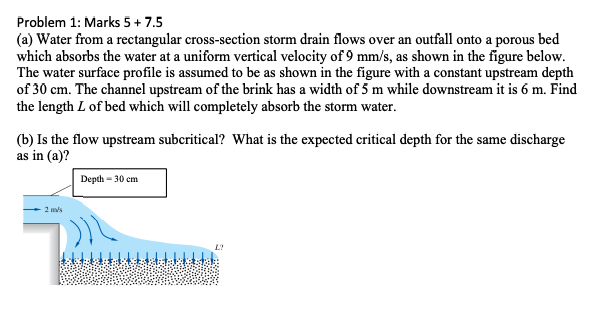 Solved Problem 1: Marks 5 + 7.5 (a) Water from a rectangular | Chegg.com