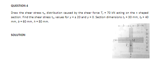 Solved QUESTION 4 Draw the shear stress t.distribution | Chegg.com