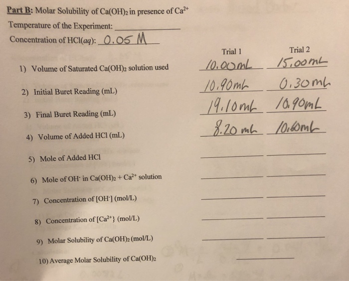 Solved Part B: Molar Solubility of Ca(OH)2 in presence of | Chegg.com
