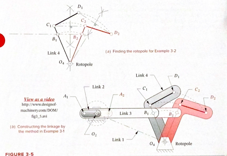 Solved Problem: Design a fourbar linkage to move link CD | Chegg.com