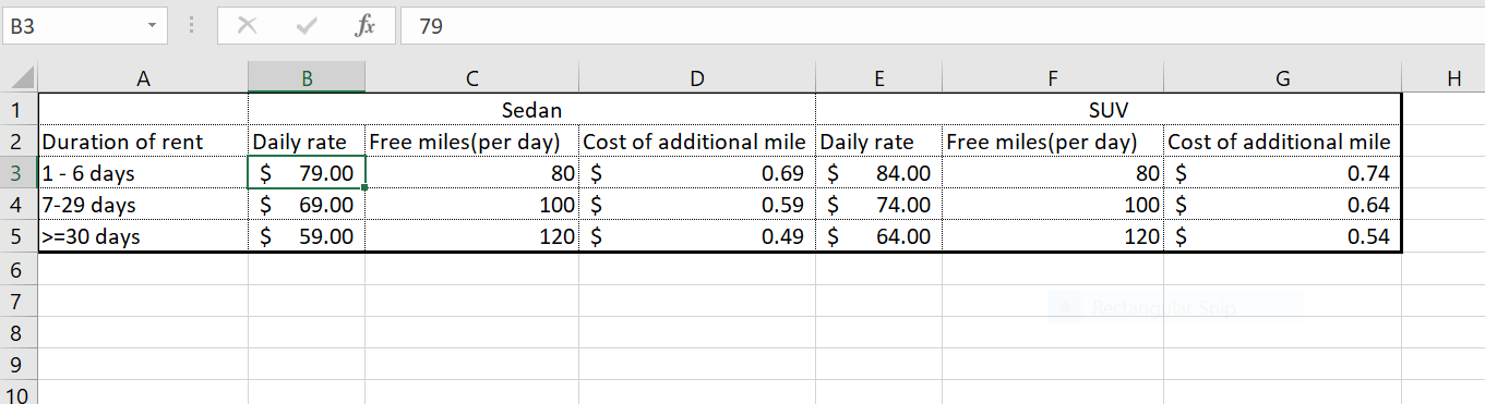 Solved Given the price schedule for renting a car in | Chegg.com