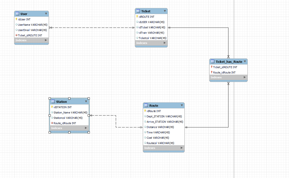 Solved help with this diagram please, for now everything is | Chegg.com