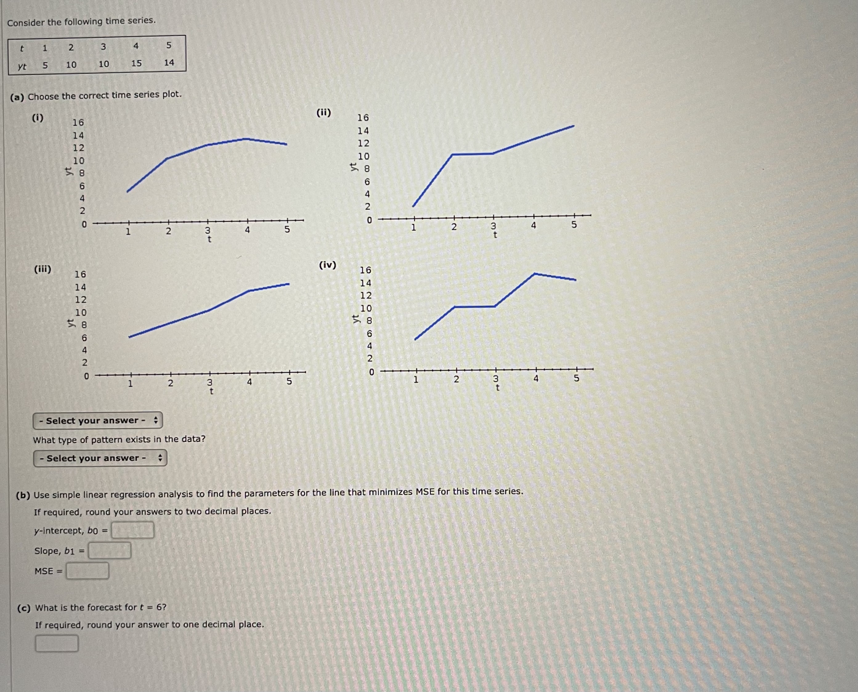 Solved Consider The Following Time Series A Choose The
